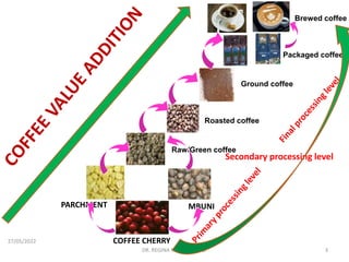 DR. REGINA MWANGI - COFFEE VALUE ADDITION.ppt