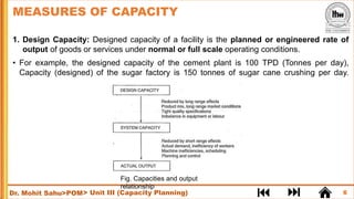 Production and Operation Management (Capacity Planning ) | PPTX