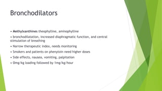 Dr.Zahid Ali Asthma.pptx