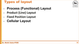 Plant Location and Plant Layout | PDF