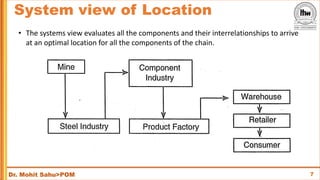Plant Location and Plant Layout | PDF