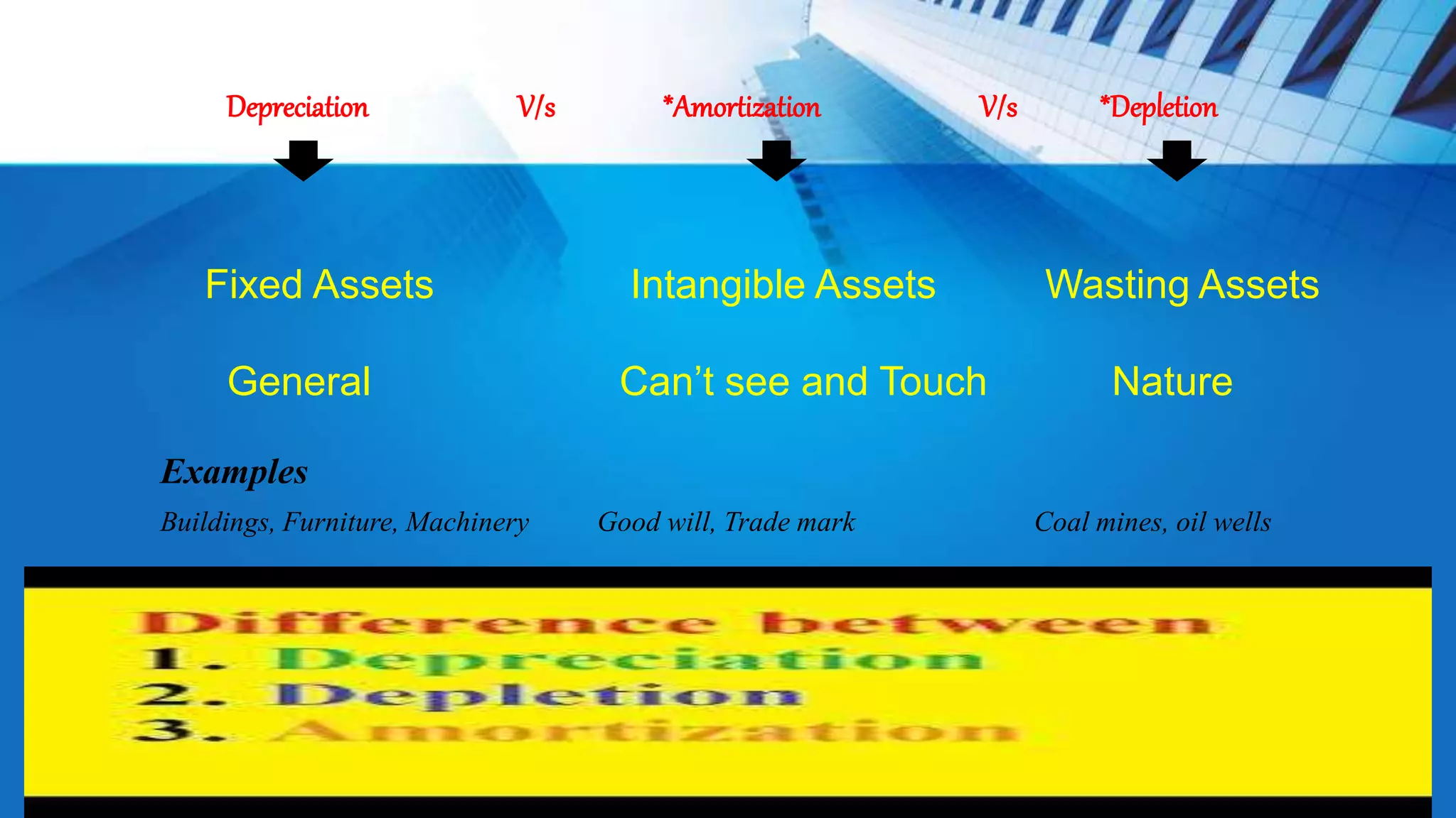 Dr.Y JAYA KRISHNA - SUCCESS.ppt