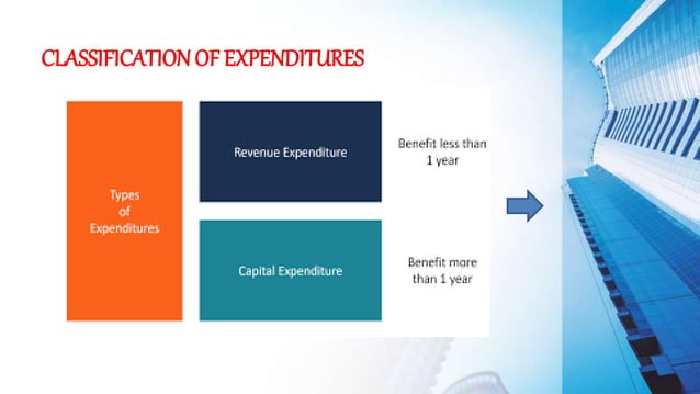 Dr.Y JAYA KRISHNA - SUCCESS.ppt
