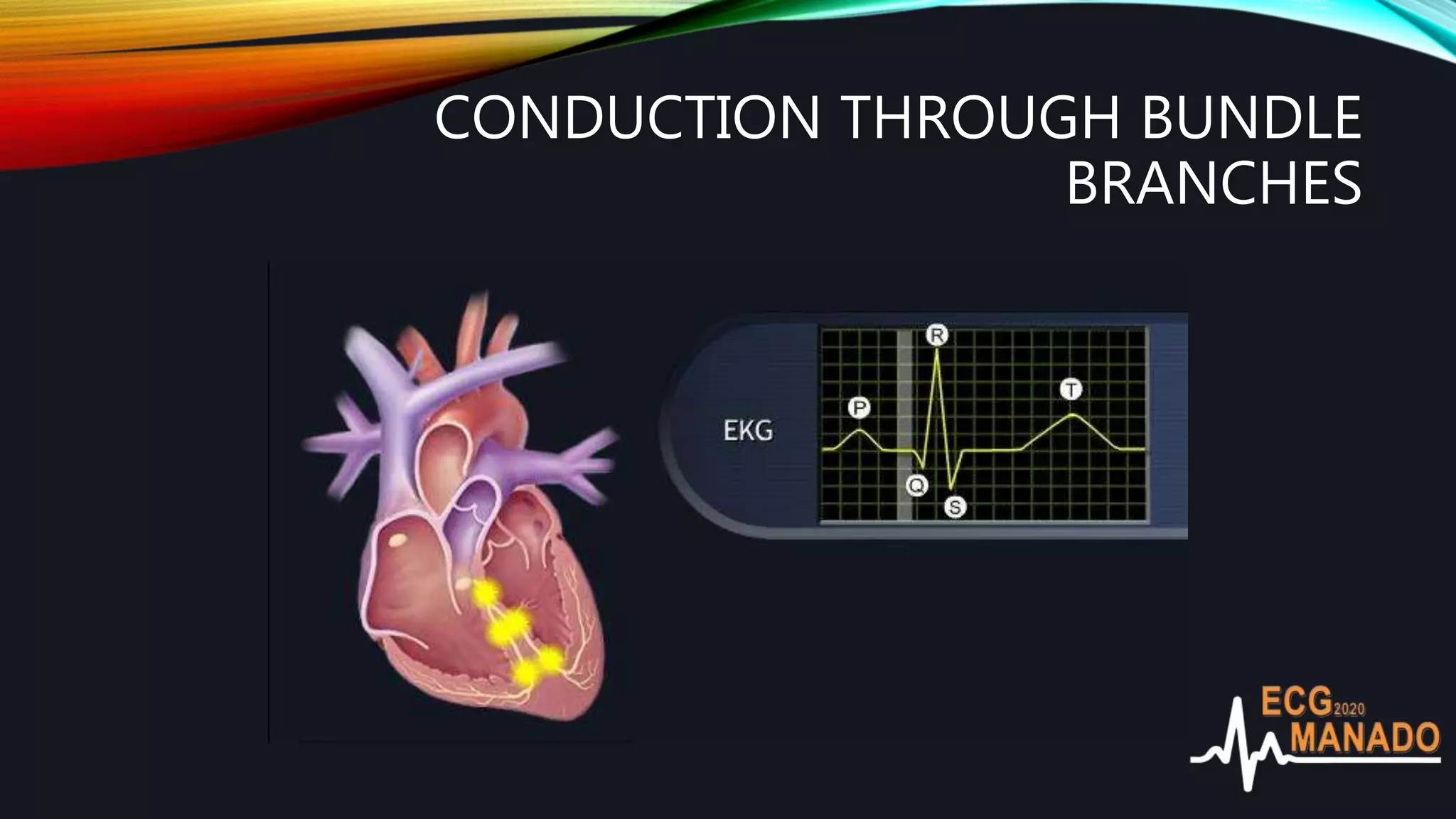 dr. BS - Basic cardiac EP ECG course.pptx