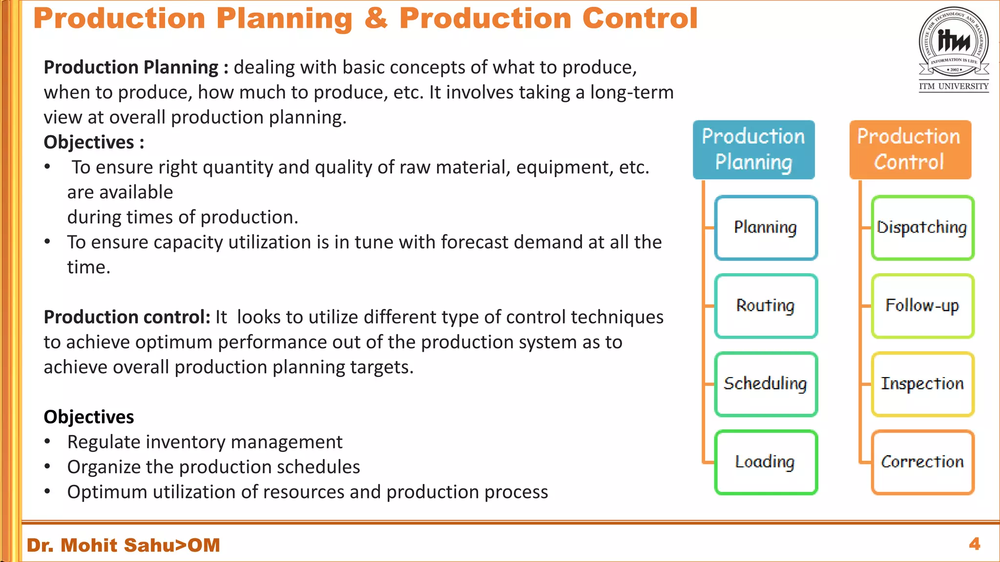 Production Planning and Control (PPC), Capacity Planning, Material ...