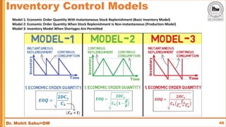 Production Planning and Control (PPC), Capacity Planning, Material ...