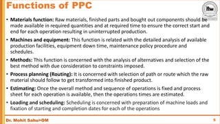 Production Planning and Control (PPC), Capacity Planning, Material ...