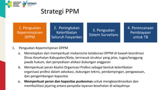 dr. Fenni Konsep PPM _ Aston_7 July 2021.pptx