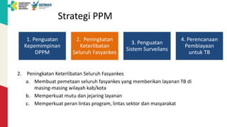 dr. Fenni Konsep PPM _ Aston_7 July 2021.pptx