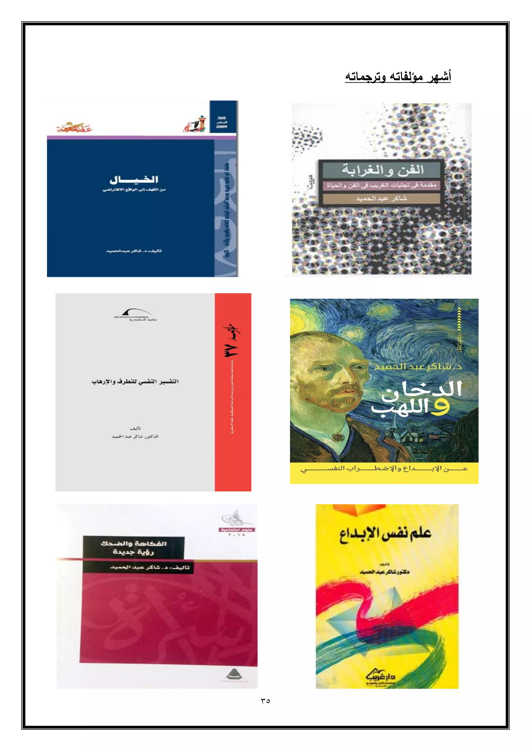 Dr. Shaker publication.pdf