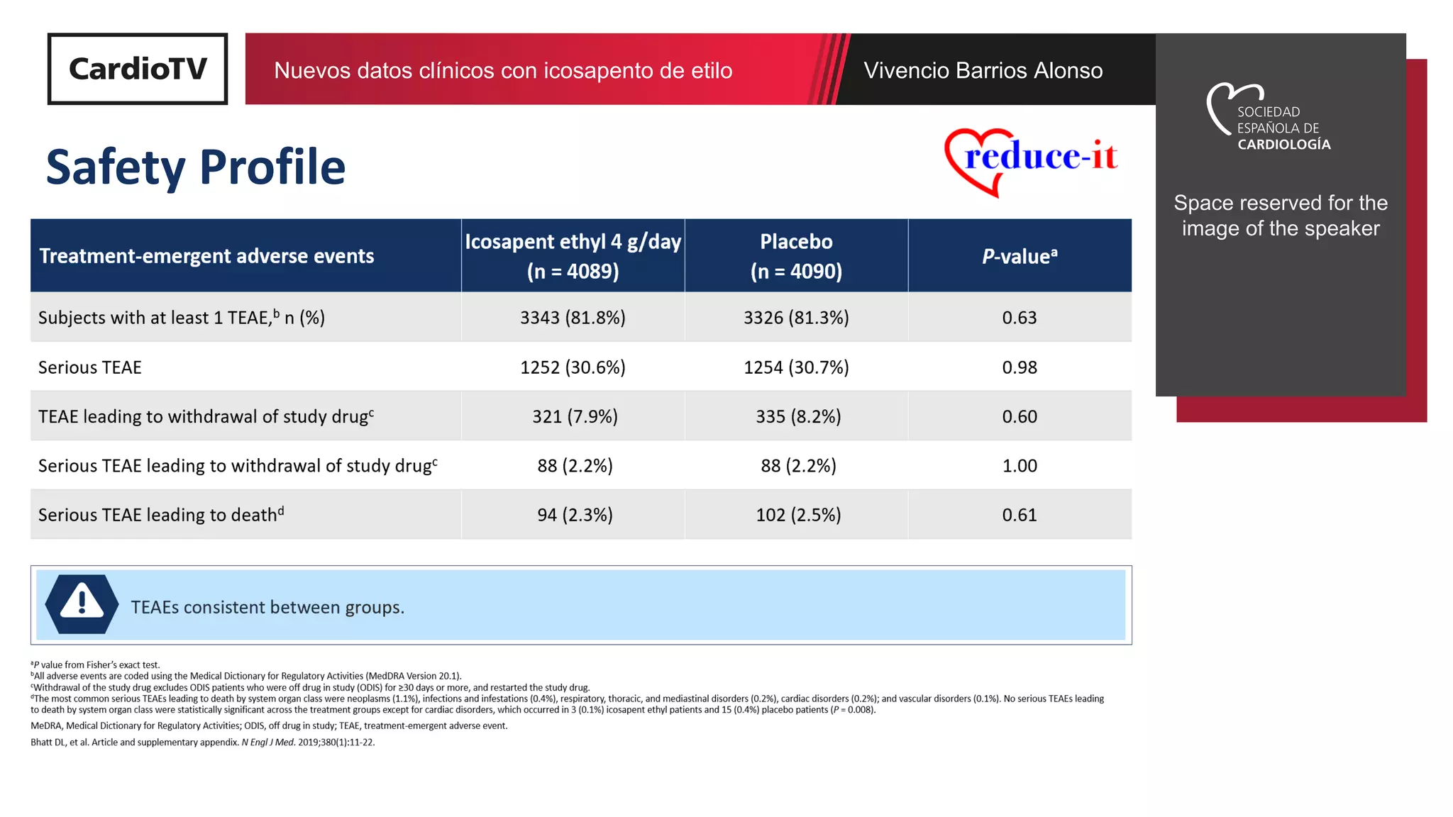 Nuevos datos clínicos con icosapento de etilo | PPT