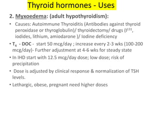 Dr. Kiran Thyroid hormones introduction.pptx
