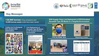 Resilient Circular Economy Medical Textile Solutions | PPT