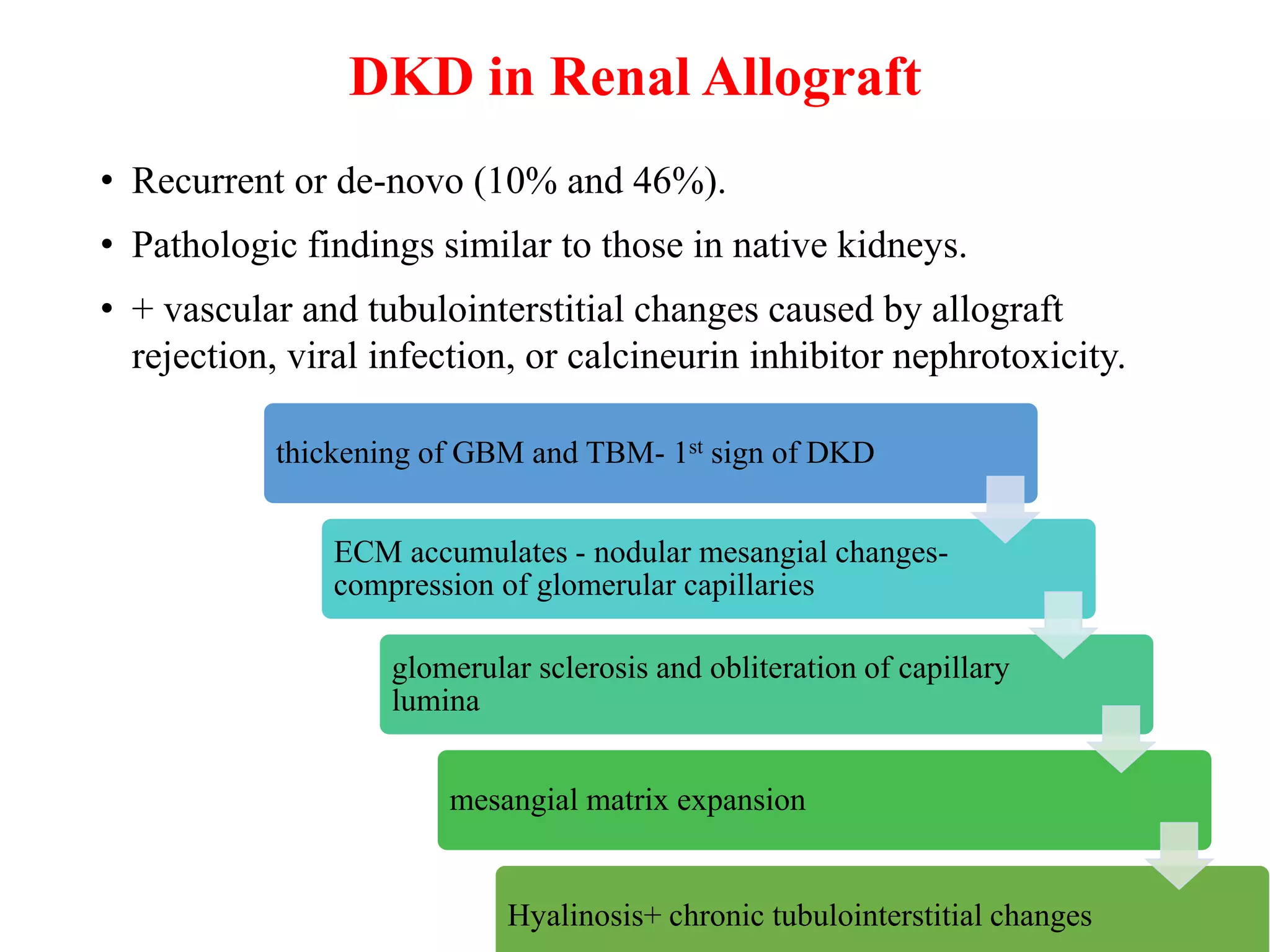 Changing histology in diabetic kidney disease | PPTX