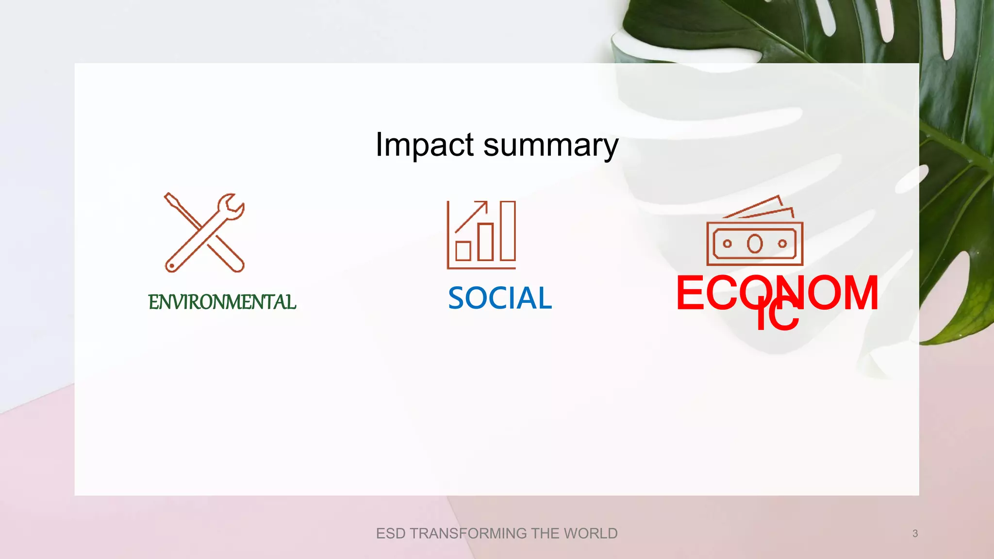 ESD Model Centres in Kenya | PPTX