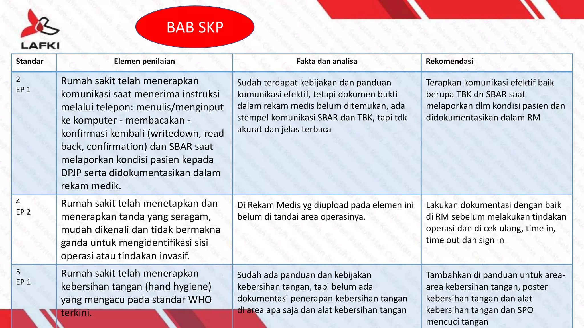 dr. Ratna_KLARIFIKASI TELAAH DOKUMEN 25.12.2020.RS TK IV Pekan baru (1).pptx