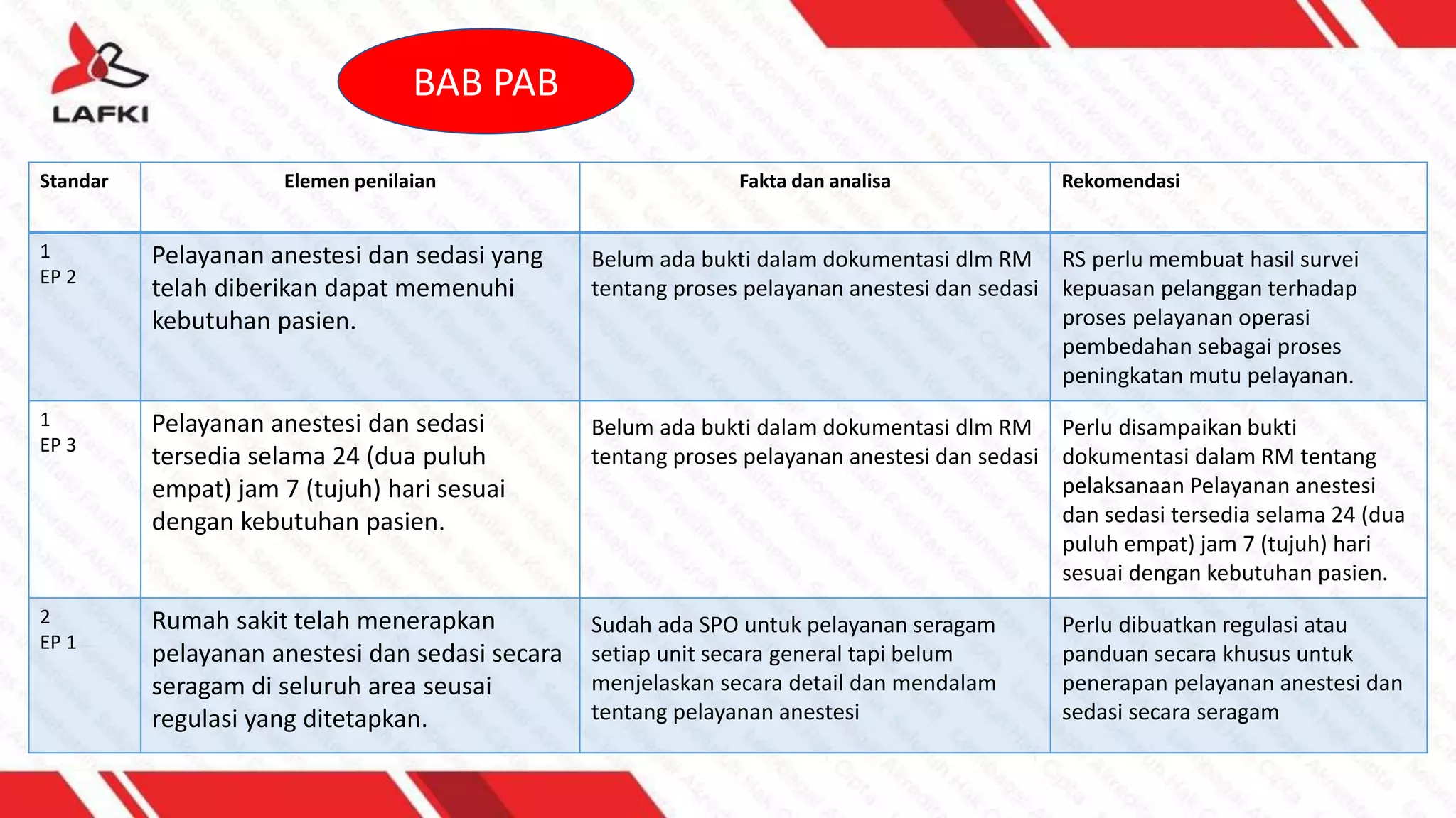 dr. Ratna_KLARIFIKASI TELAAH DOKUMEN 25.12.2020.RS TK IV Pekan baru (1).pptx