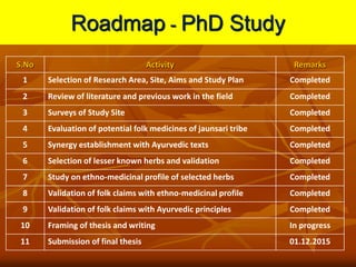 Dr. Avnish PhD Progress Review Presentation 3 9 13.ppt