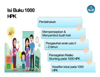 Dr. Rose Mini_Presentasi 1000HPK - 10 Juni 2022 - REVISED.pptx