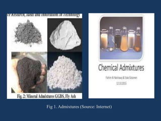 Admixtures in concrete/Types of admixtures | PPT
