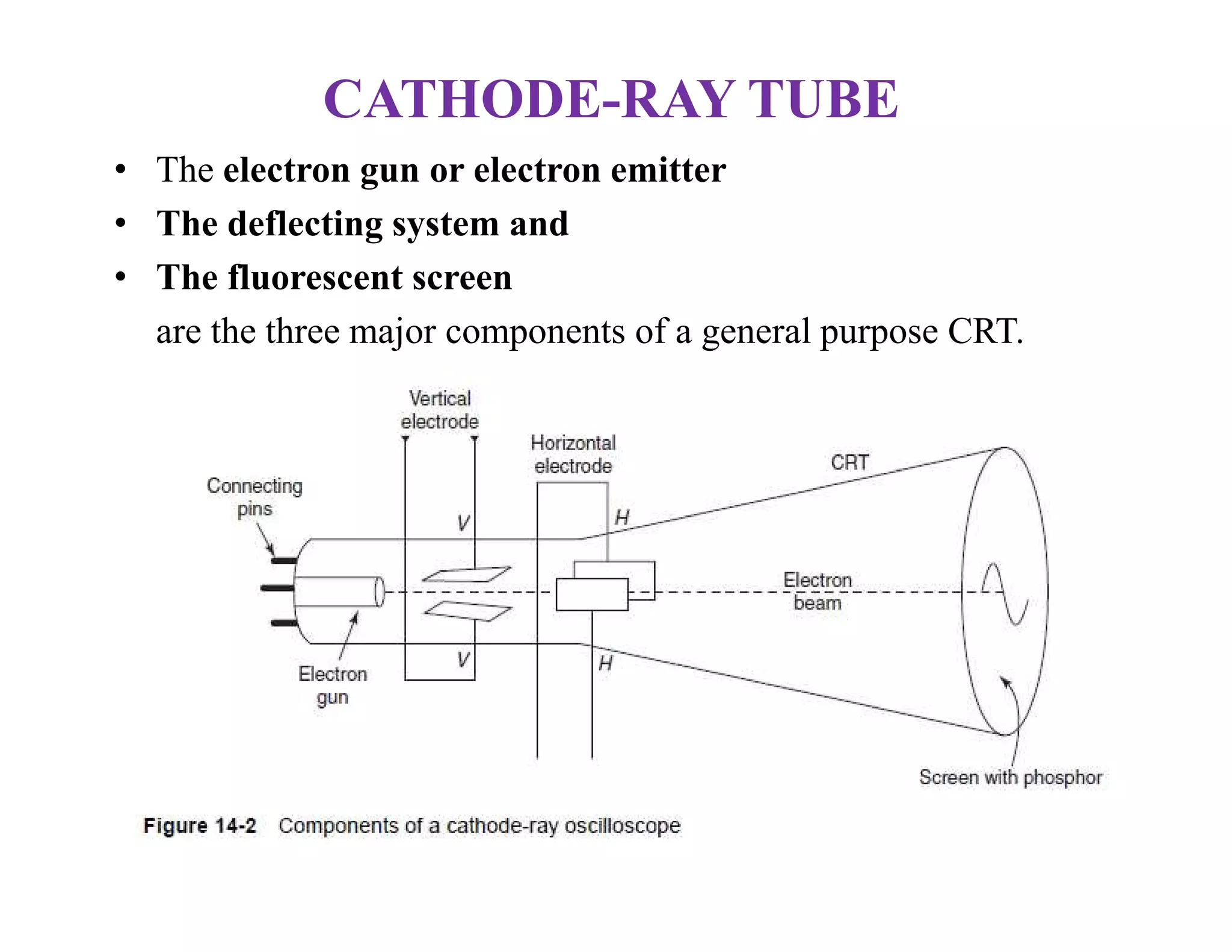 (Dr.Amit Mane)NEW CRO PPT (1).pdf