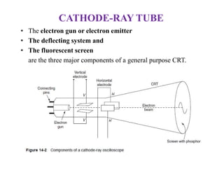 (Dr.Amit Mane)NEW CRO PPT (1).pdf | Chemistry | Science