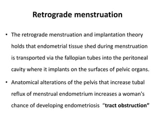 Dr. david WolEndometriosis.pptx