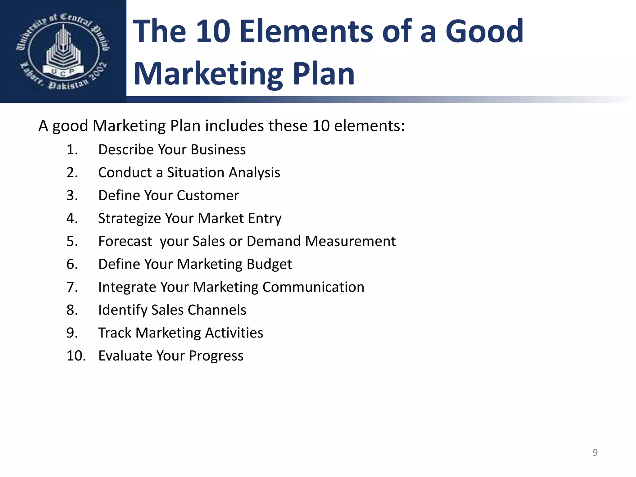 Dr. Amina Rizwan Marketing Plan.ppt