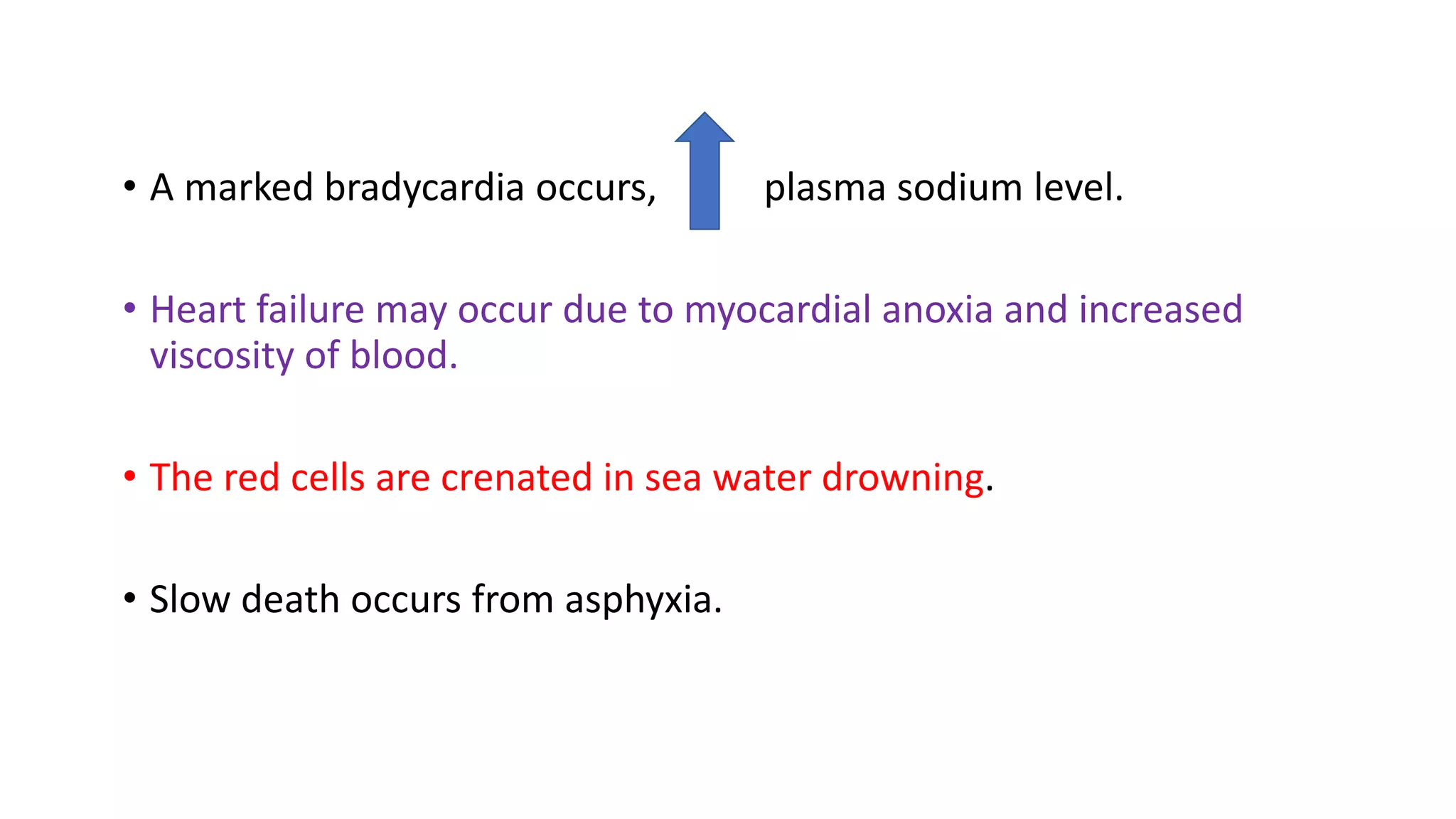 pathophysiology of drowning.pptx Dr. Haricharan MD RIMS Imphal . MBBS ...