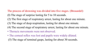 pathophysiology of drowning.pptx Dr. Haricharan MD RIMS Imphal . MBBS ...