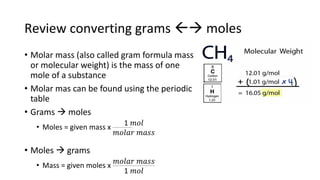 Dr Al-Shemary lacture2 molarity (3).pdf