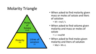 Dr Al-Shemary lacture2 molarity (3).pdf
