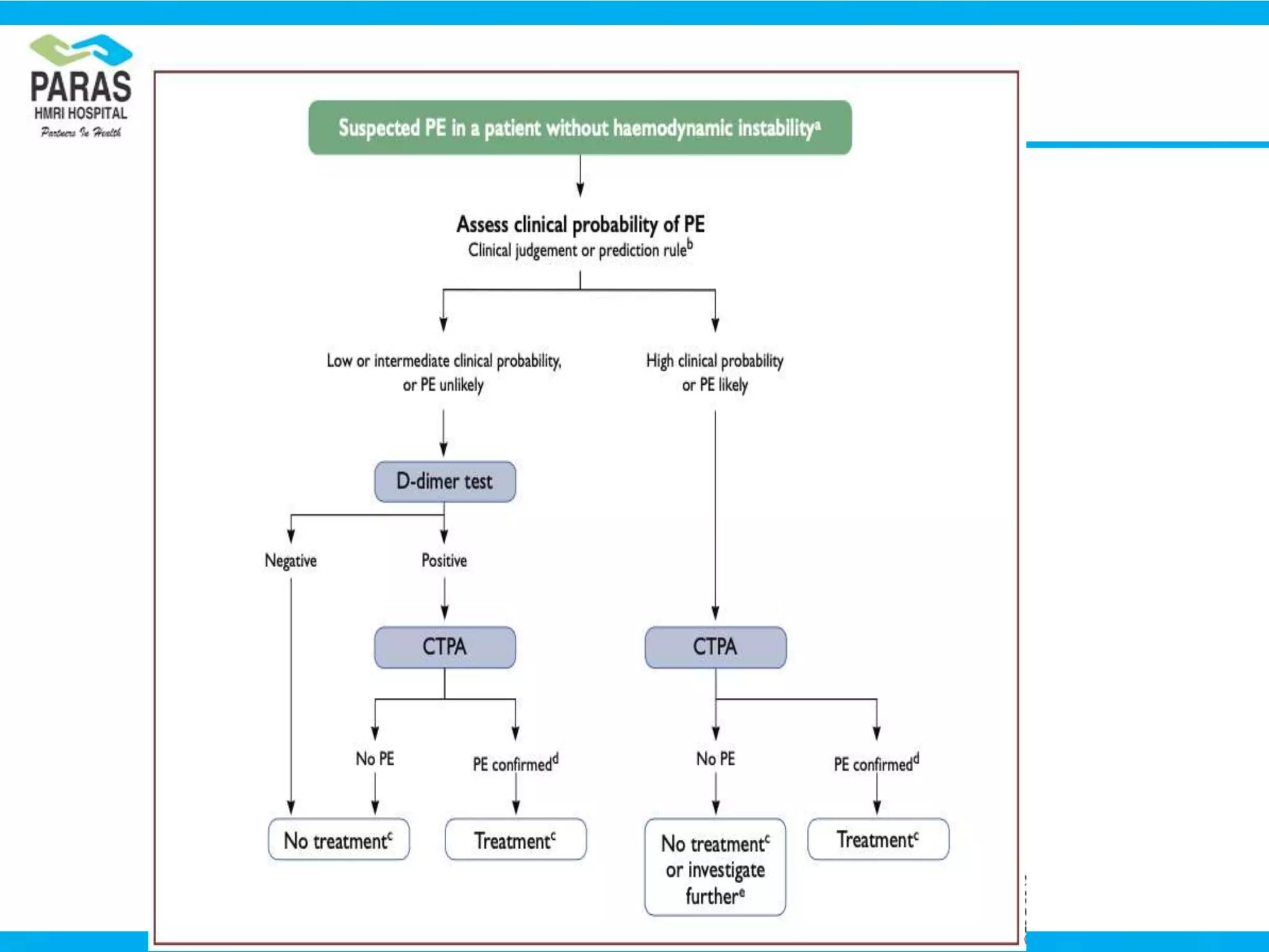 pulmonary embolism | PPTX