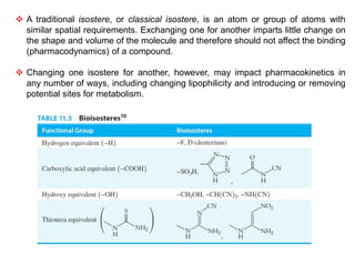 DR. THIRUMALAI Unit_I_3_leadOptimization.ppt