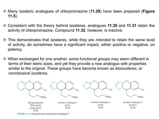 DR. THIRUMALAI Unit_I_3_leadOptimization.ppt