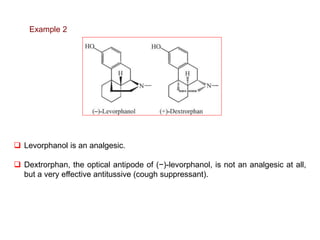DR. THIRUMALAI Unit_I_3_leadOptimization.ppt