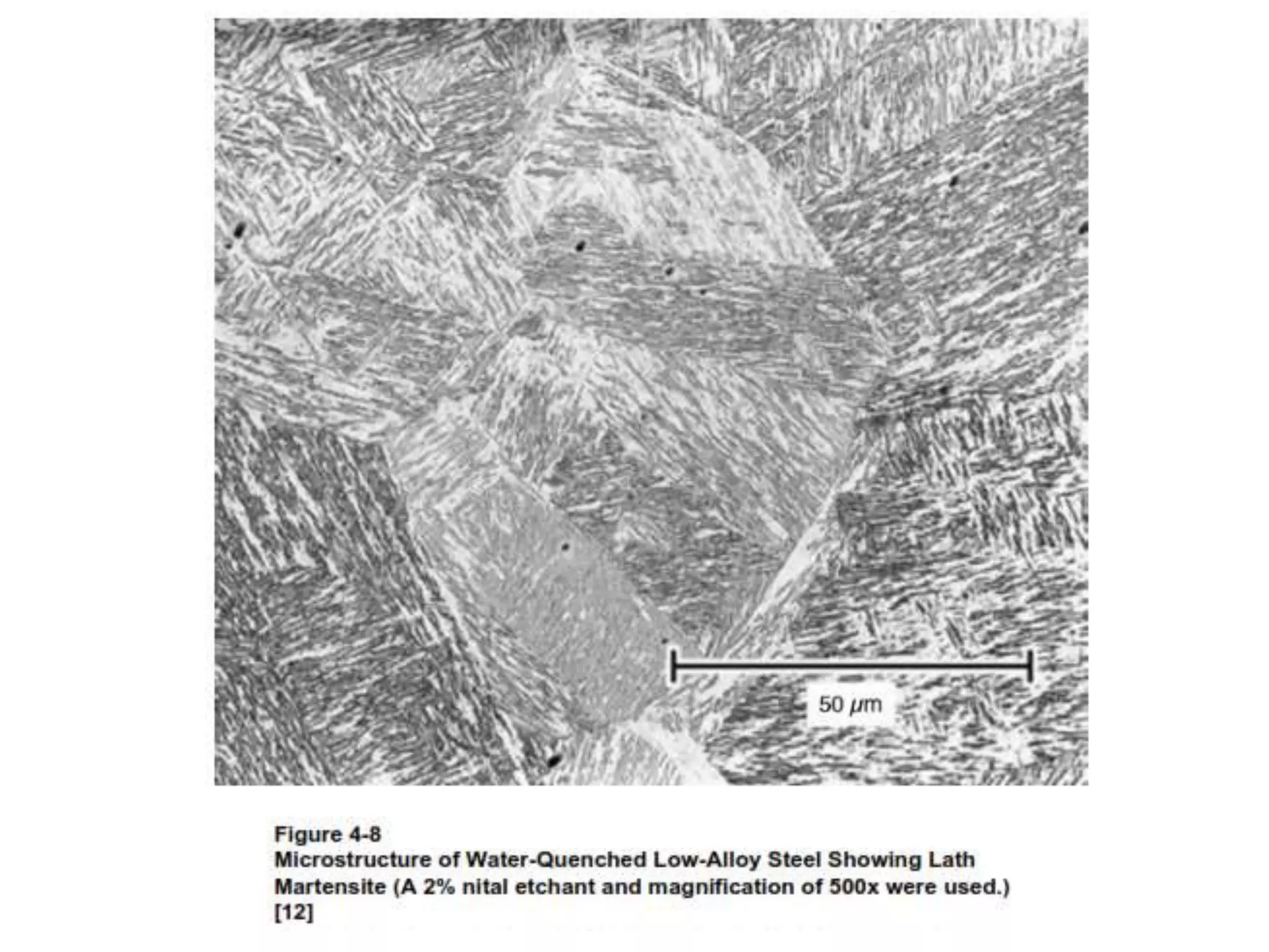 Dr.R.N Microstructure & SEM images.pptx