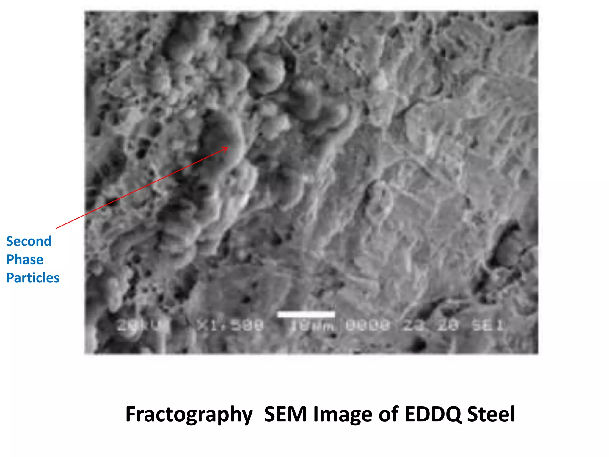 Dr.R.N Microstructure & SEM images.pptx
