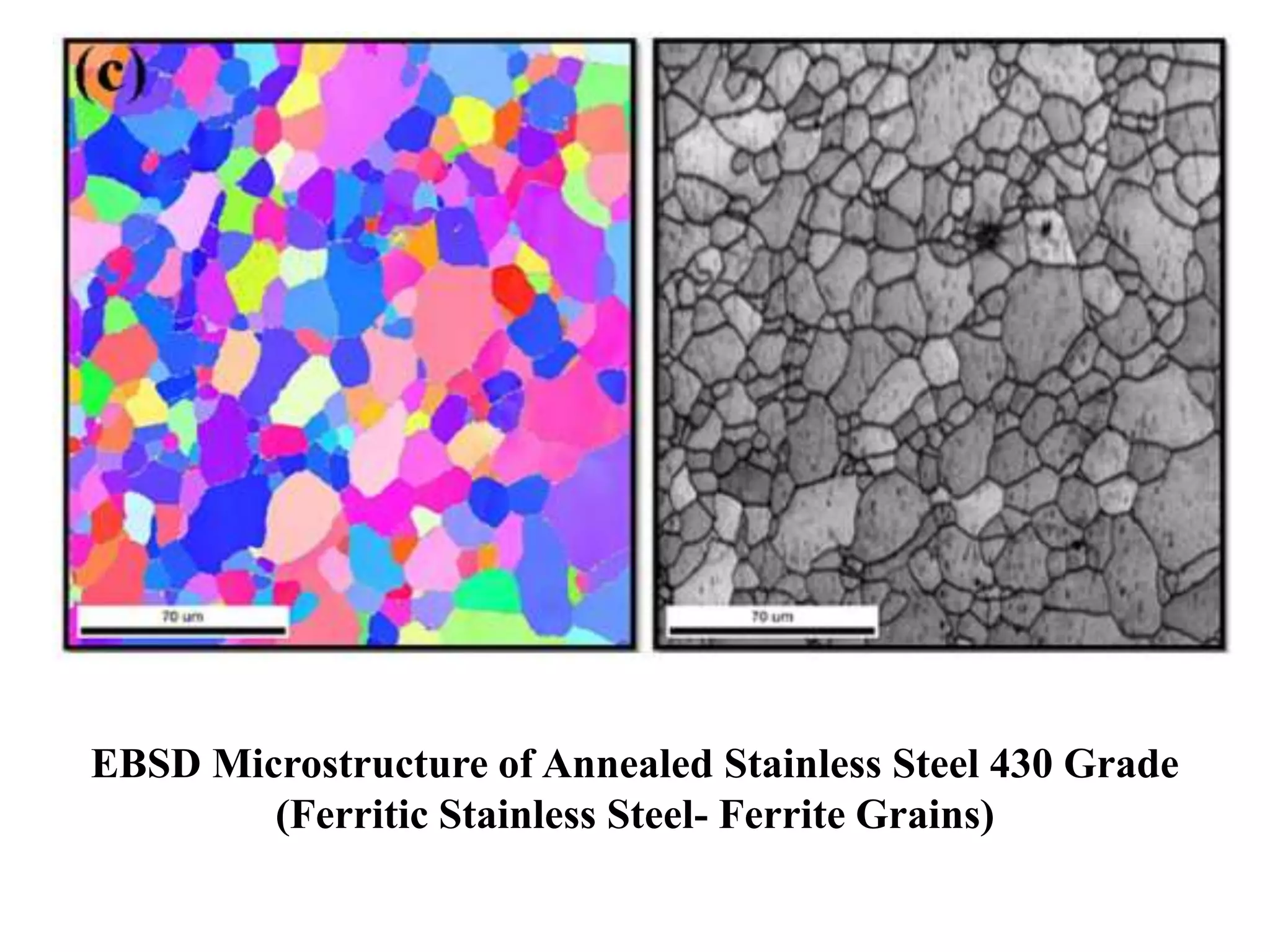 Dr.R.N Microstructure & SEM images.pptx