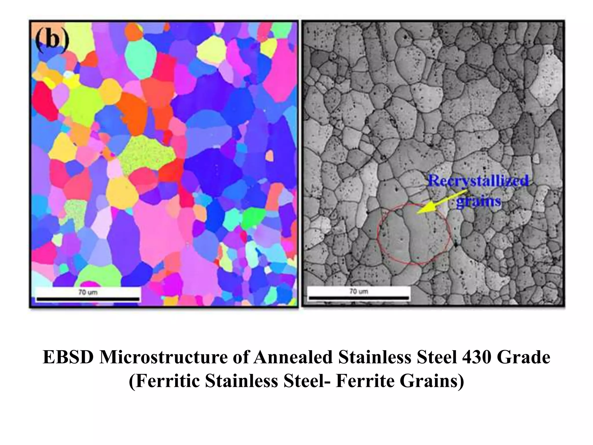 Dr.R.N Microstructure & SEM images.pptx
