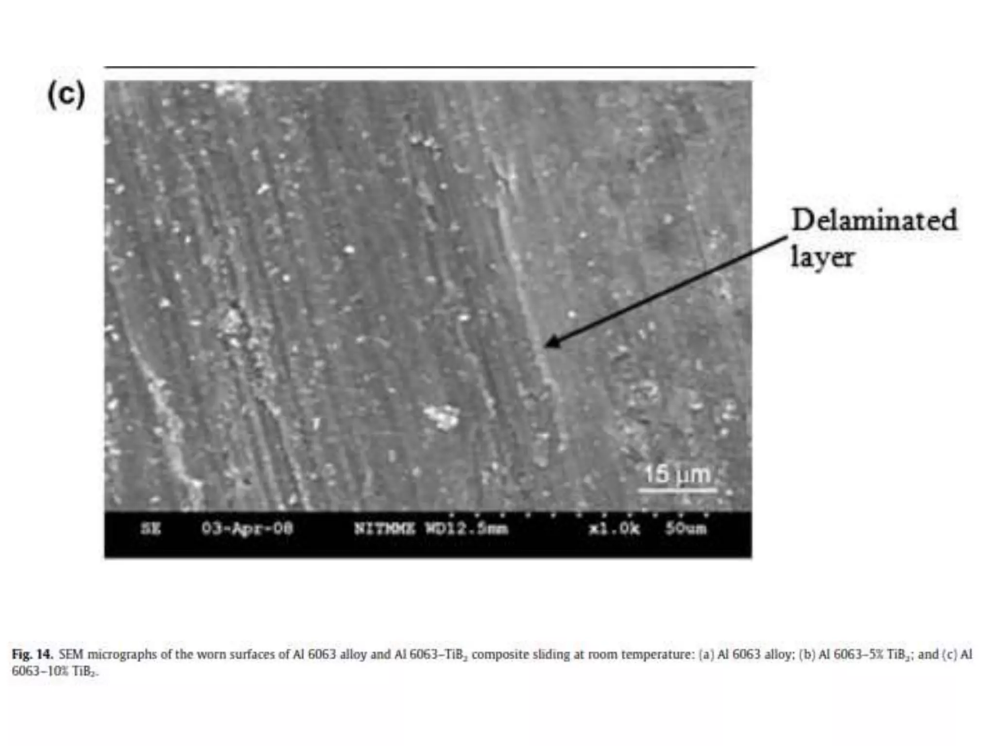 Dr.R.N Microstructure & SEM images.pptx
