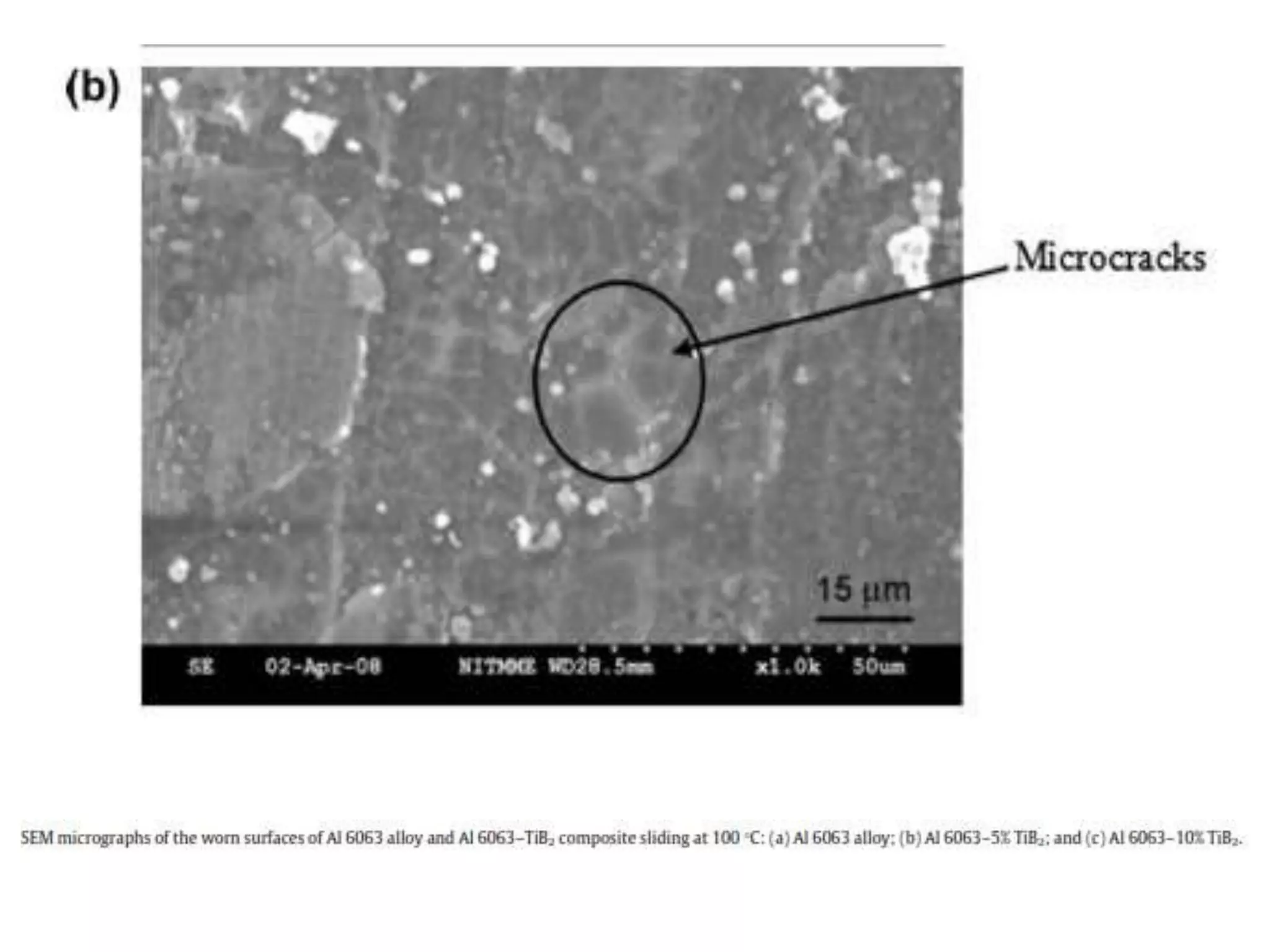 Dr.R.N Microstructure & SEM images.pptx