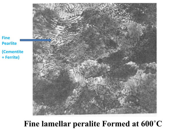 Dr.R.N Microstructure & SEM images.pptx