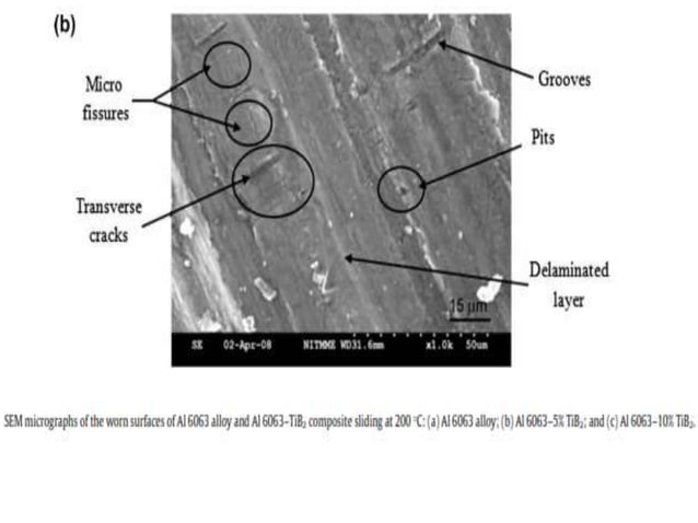 Dr.R.N Microstructure & SEM images.pptx