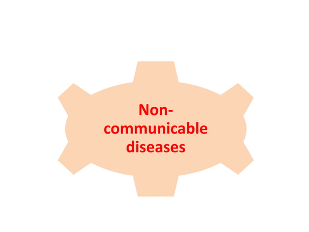 IEC BCC | PPTX | Medical Health