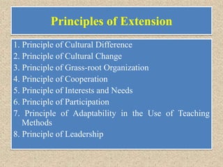 Dimensions of Agricultural Extension | PPTX