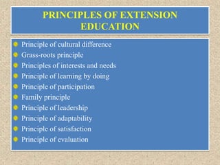 Dimensions of Agricultural Extension | PPTX