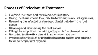 Introduction to Endodontics.pdf