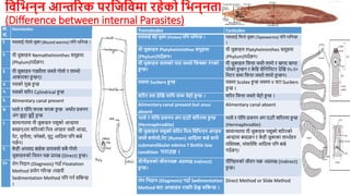 Dr. Sanjiv Pandit-parasite note for PSC.pptx