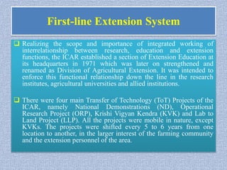 FIRST-LINE EXTENSION SYSTEM | PPTX